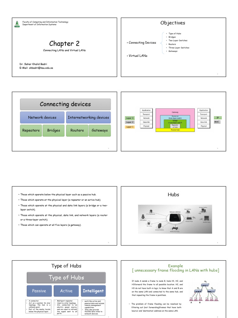 Chapter 2 (Connecting LANs) 2025-2 2 - Converted | PDF | Computer Network | Network Switch