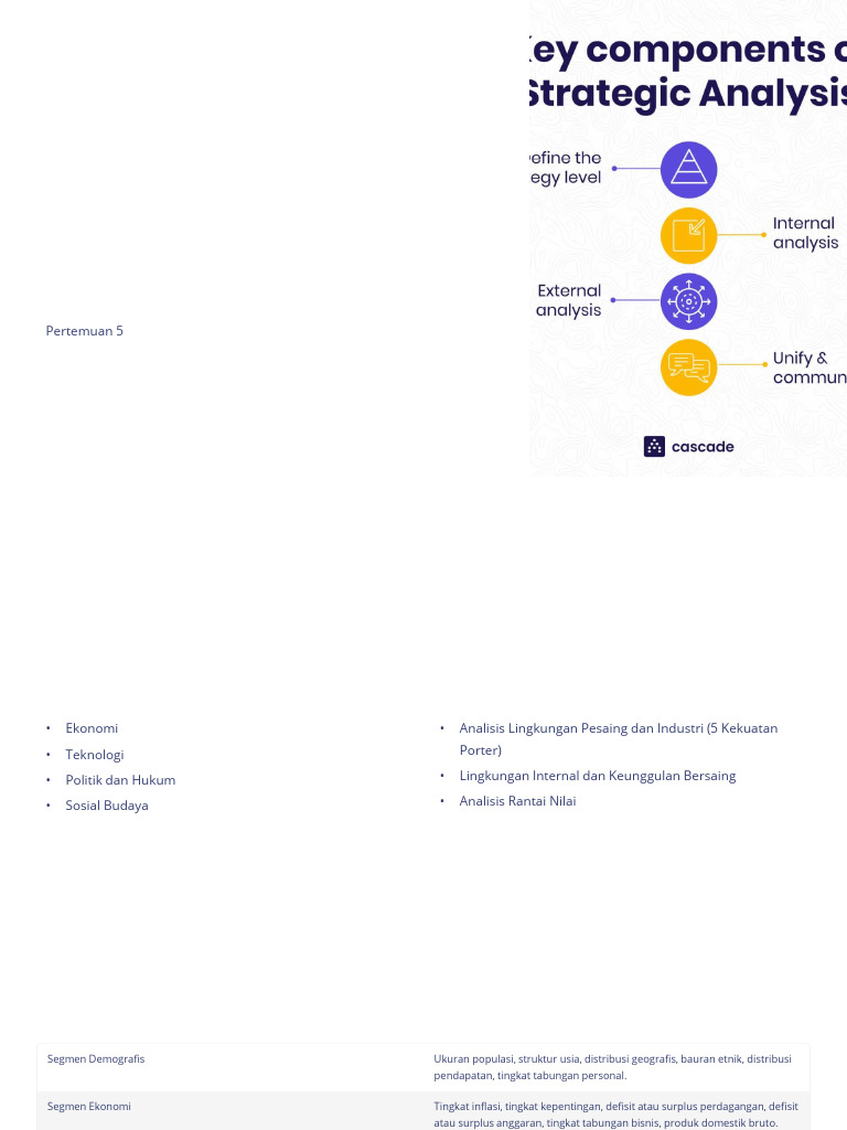 ANALISIS-STRATEGIS-PENGKAJIAN-LINGKUNGAN | PDF