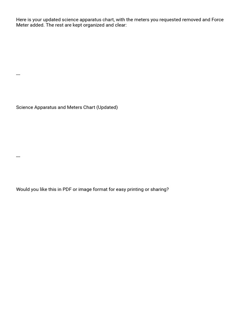 Converted Text | PDF