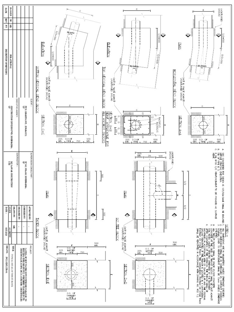 06-TYPICAL DETAIL DRAWING OF THRUST BLOCK Layout1 | PDF
