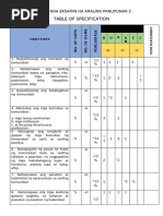 Deped Standard Table of Specification Format | PDF | Education Theory ...