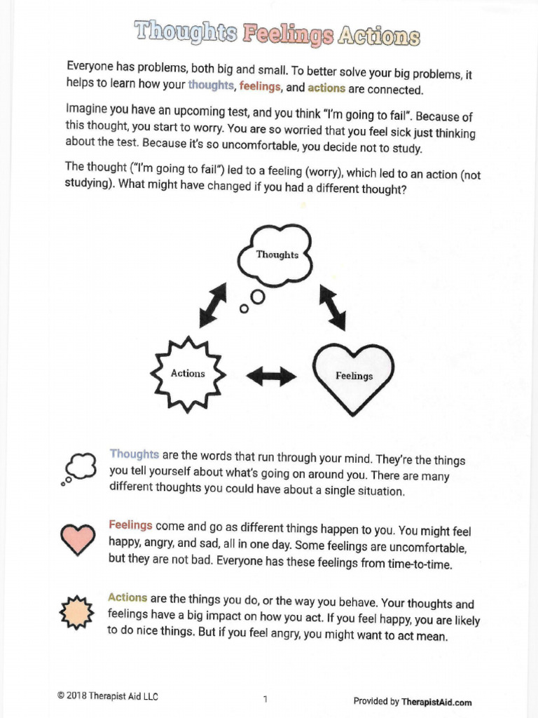 Thoughts Feelings and Actions Connection | PDF
