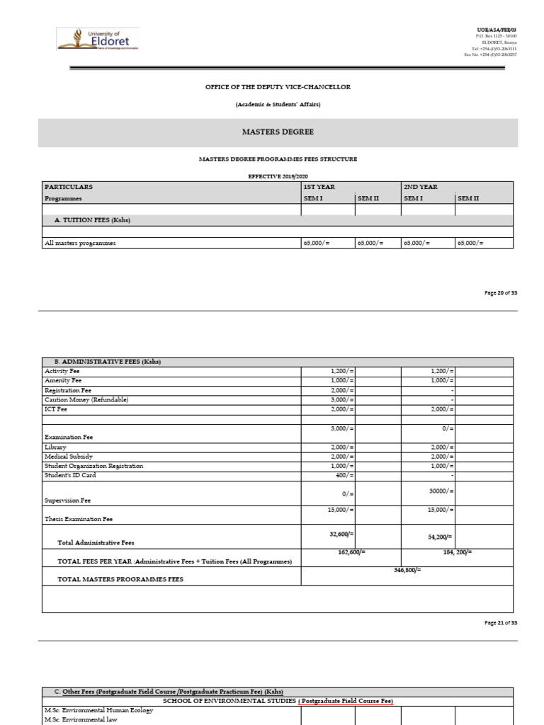 MASTERS Fees Structure R2019 | PDF | Banks | Fee