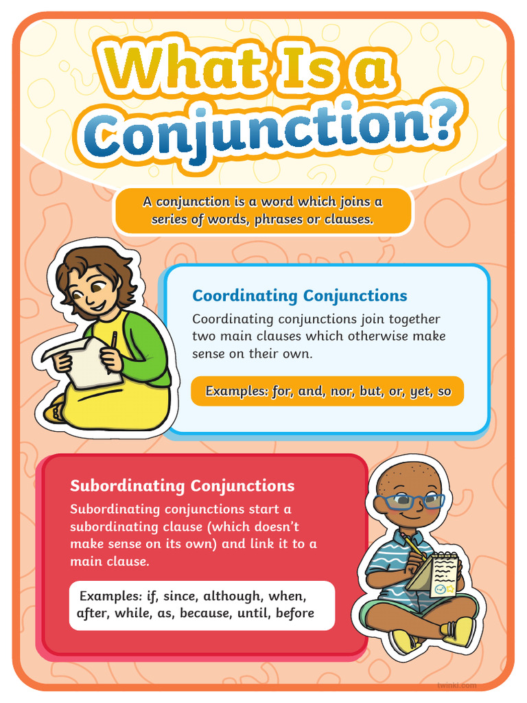 T e 1728551084 What Is A Conjunction Display Poster Ver 1 | PDF