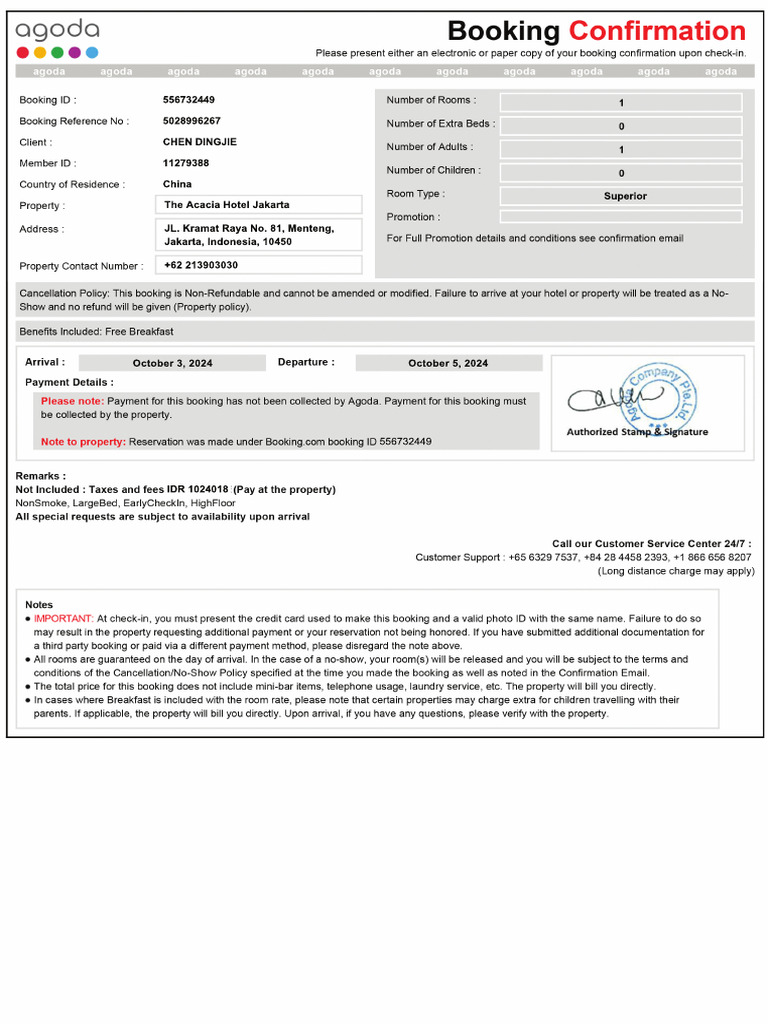 Agoda Confirmed Booking | PDF