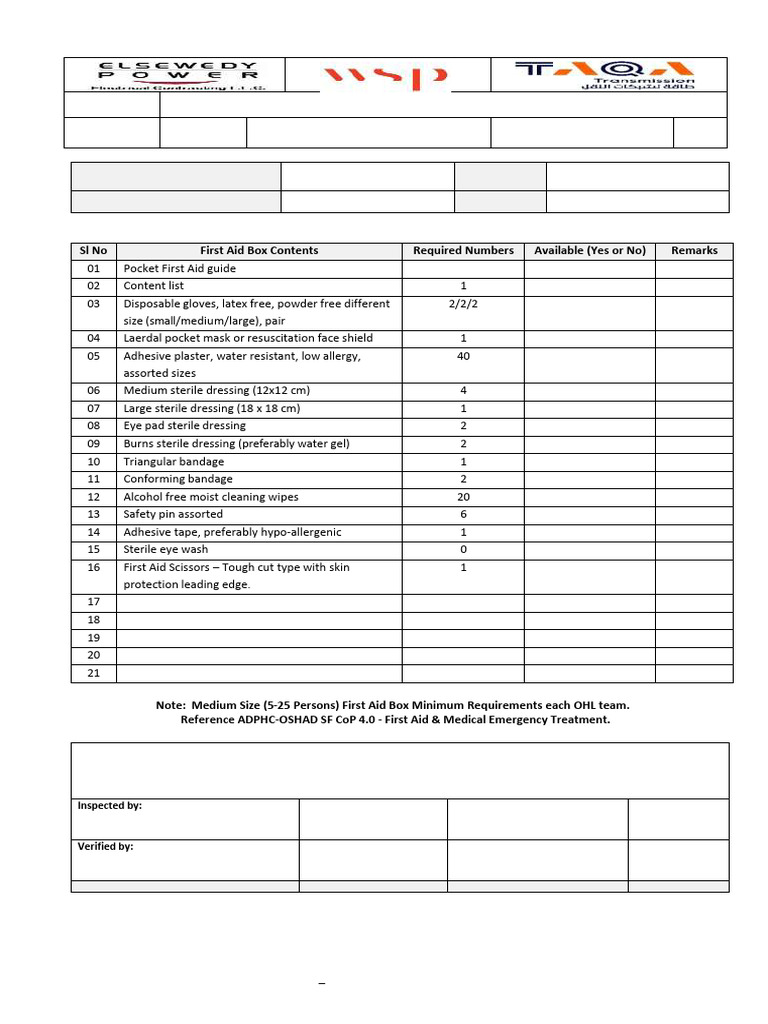 First Aid Kit Inspection Checklist | PDF | First Aid