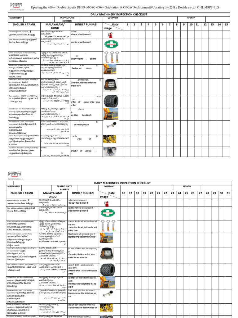 58.DAILY MACHINERY INSPECTION CHECKLIST Multi Language 18239 | PDF