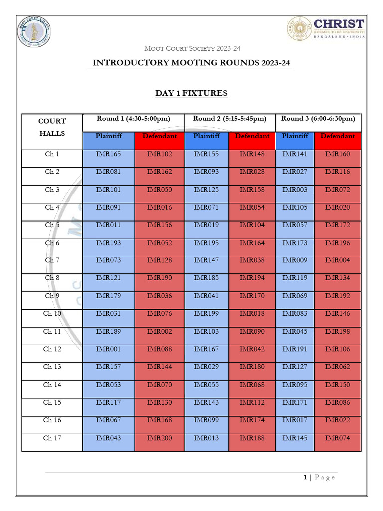 IMR Fixtures - Day 1 & 2 2023 - 2024 | PDF | Common Law | Legal Concepts
