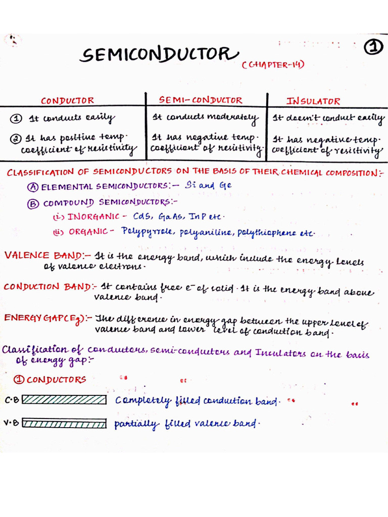 Chapter 14 Semiconductor Electronics - Materials, Devices and Simple Circuits | PDF