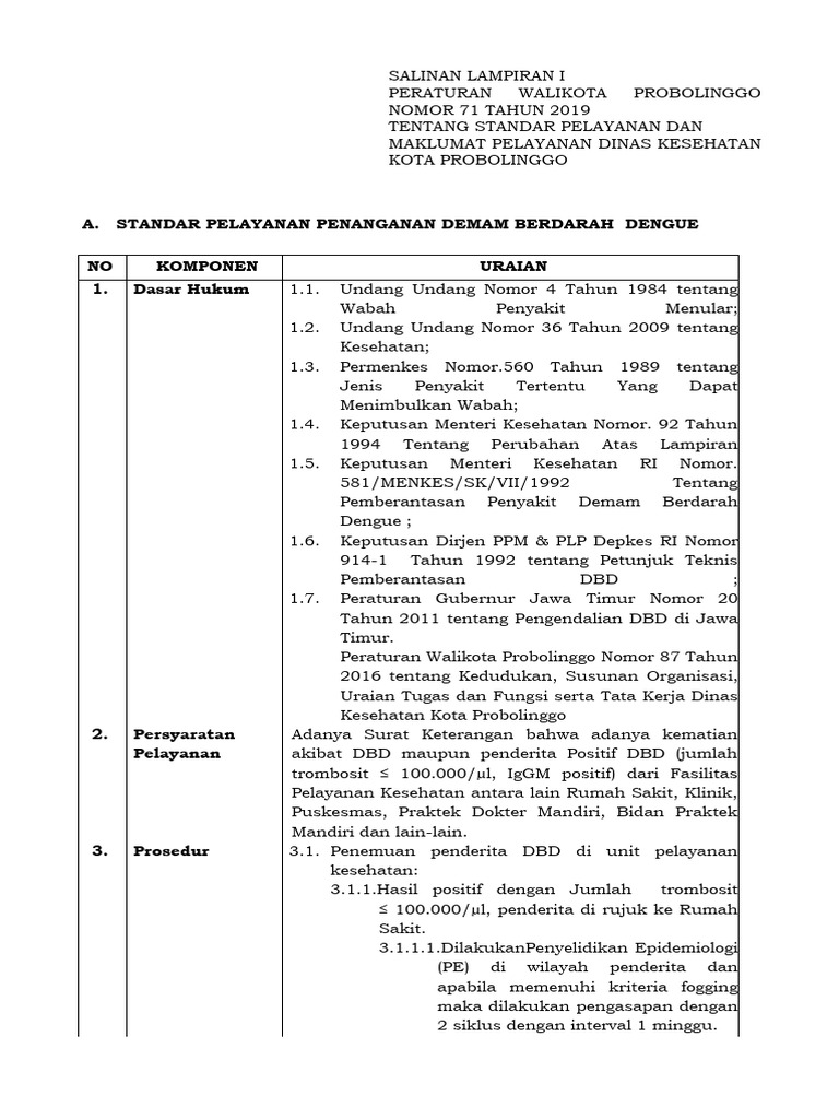 Perwali Lampiran I Standar Pelayanan | PDF