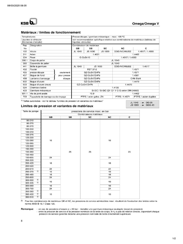 Pompe Plant de Joint KSB Omega 8-9 | PDF