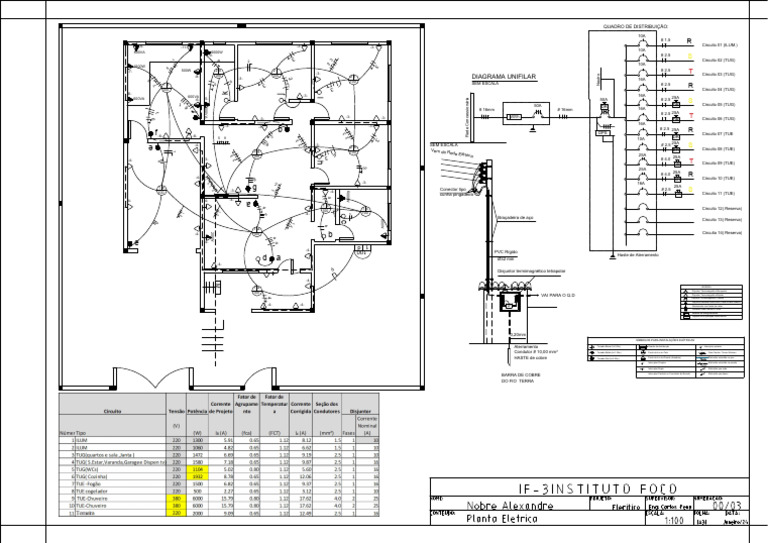 Nobre Planta eletrica22-Layout1-1 | PDF | Potência (Física) | Engenharia de Energia