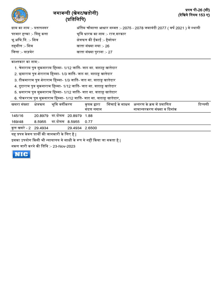 K.no-145-16 Revenue Papers Pratapnagar SKD Site | PDF