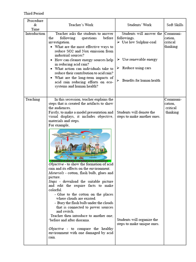 Third Period LP | PDF | Natural Environment