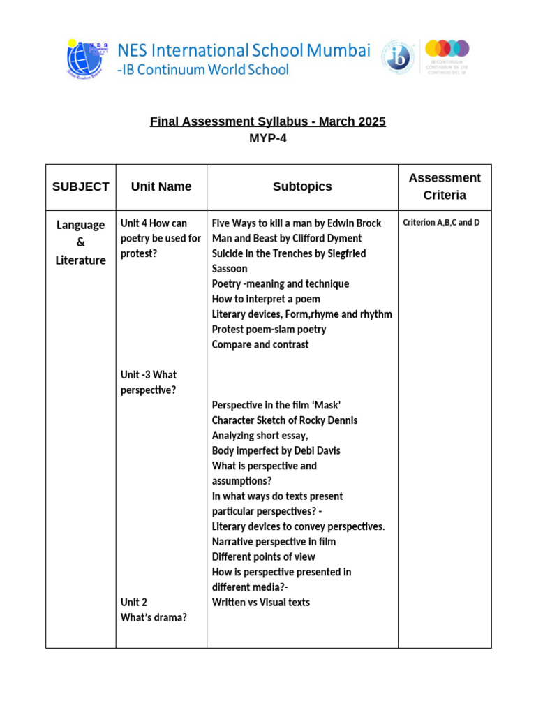 MYP 4final Assessment Syllabus - March 2025 | PDF | Trigonometry | Line ...