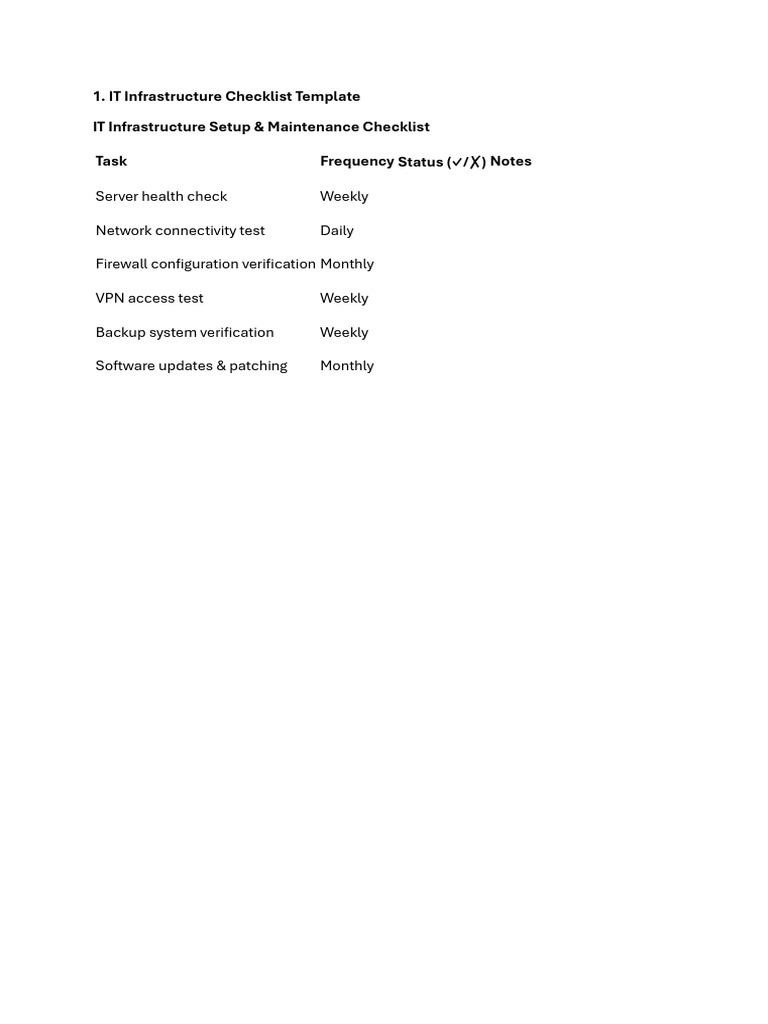 IT Infrastructure Checklist Template | PDF