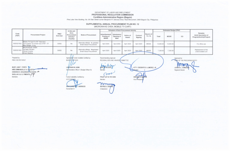 Supplemental App - 12 | PDF