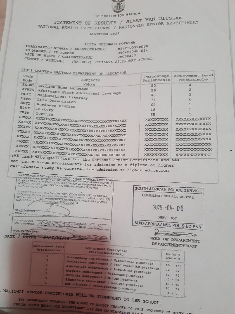 2025 Re Sluts 0207 | PDF