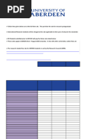 Table of Fees 2025 26 Dec24 | PDF | Doctor Of Philosophy | London ...