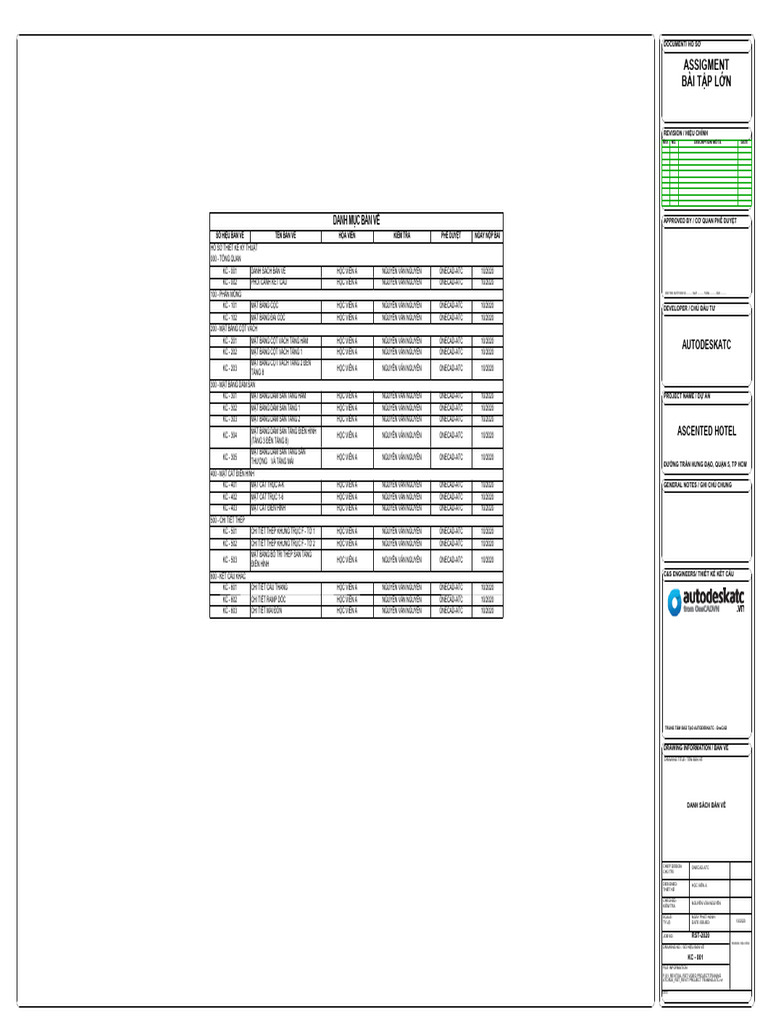 RST-FUNDAMENTAL-PROJECT-EXAMPLE | PDF