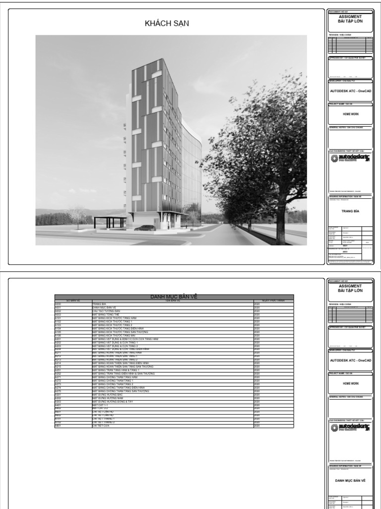 Rac Fundamental Project Example | PDF