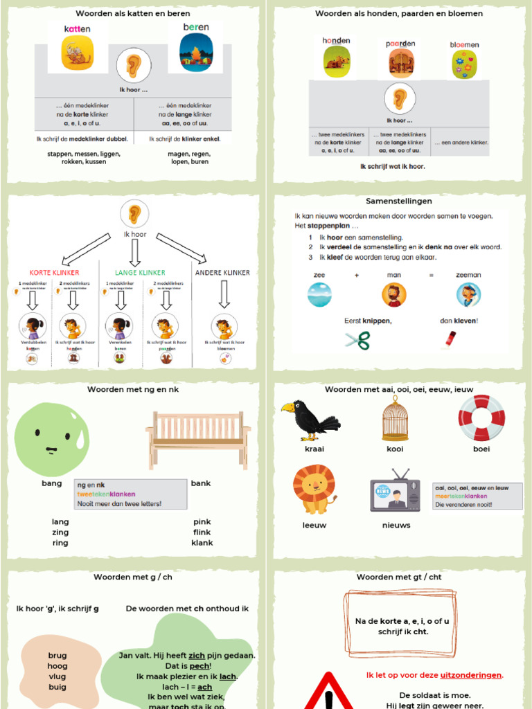 Onthoudboekje Spelling 2e Leerjaar (Verrekijker) | PDF