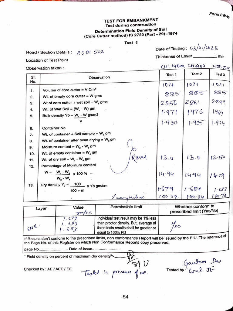 Core Density-1 | PDF