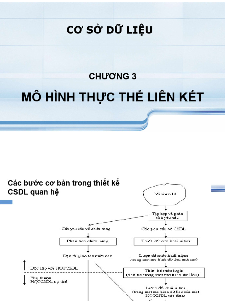 chuong3_MoHinh TTLK [Compatibility Mode] | PDF
