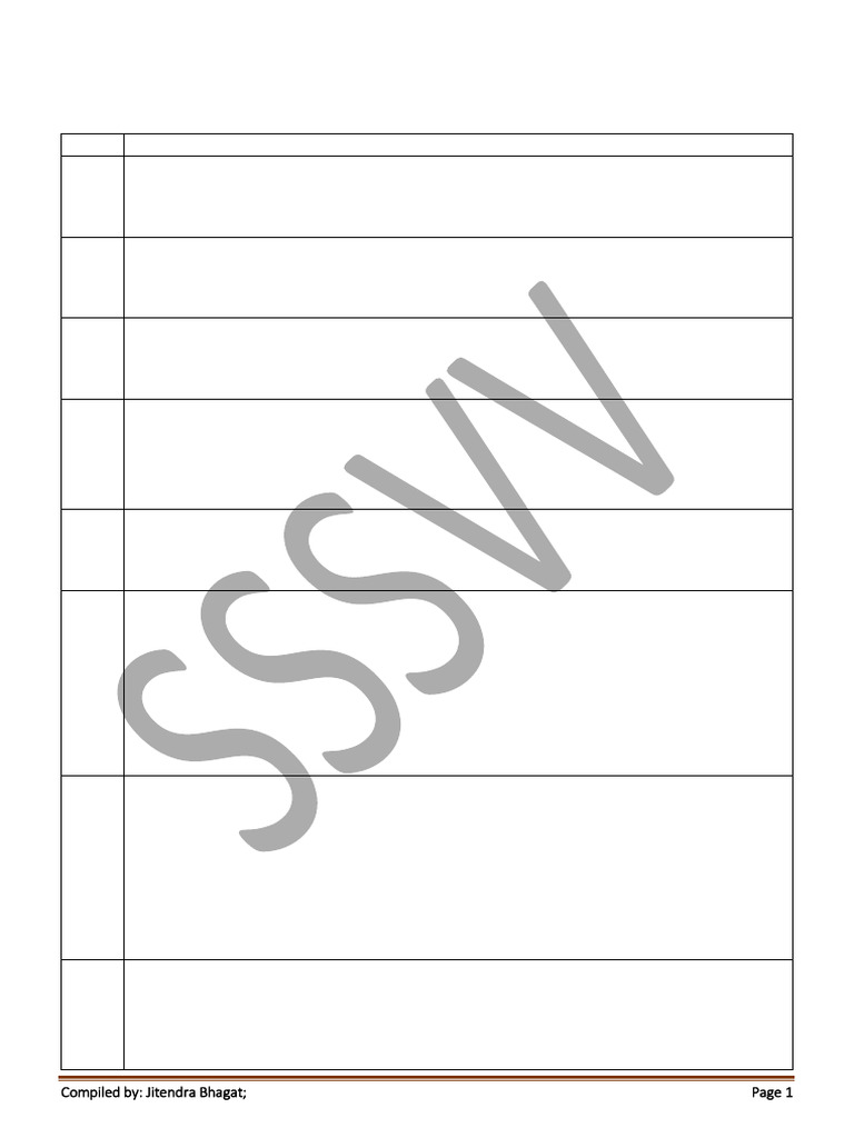 Macro Economics Objectives For School New | PDF | Money | Gross ...