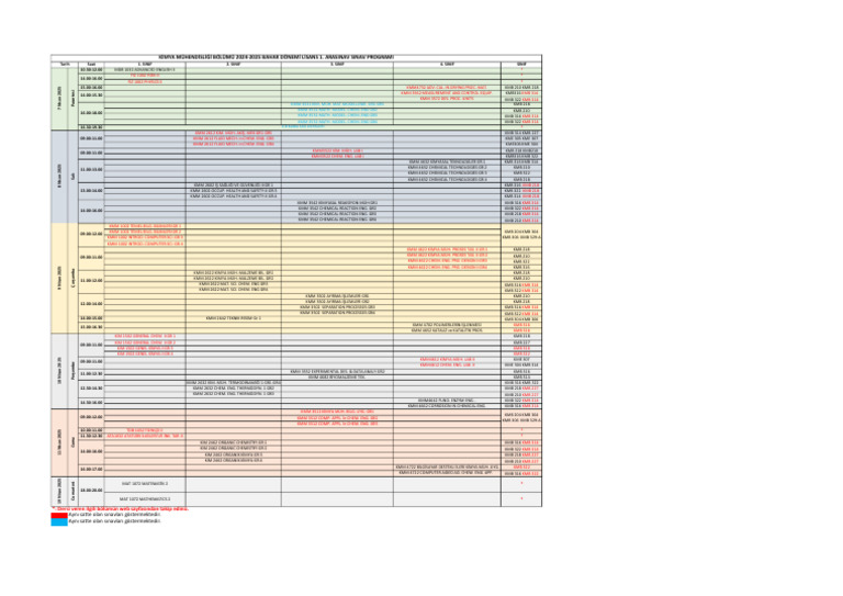 2024 2025 Bahar Lisans Ara Sinav Programi - v5 | PDF | Physical Sciences | Chemistry