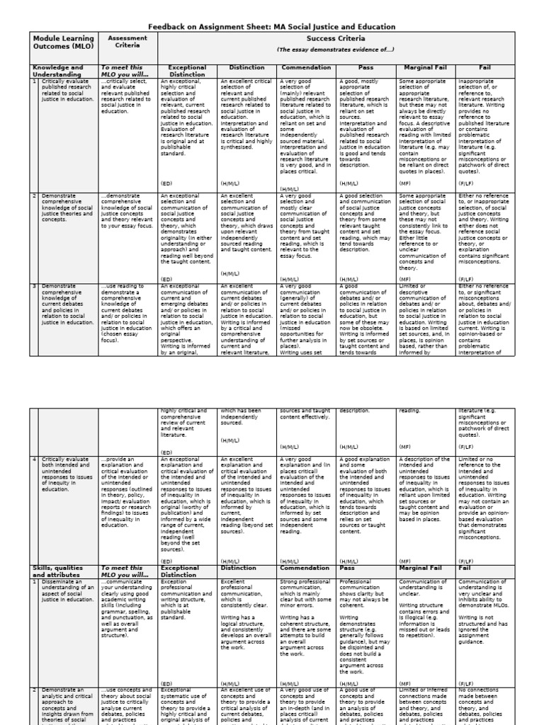 Essay Assessment Grid 2024-25 | PDF | Judgment (Law) | Theory