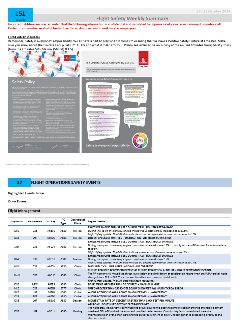 Flight Safety Weekly Summary: Oct 2024 | PDF | Air Traffic Control ...