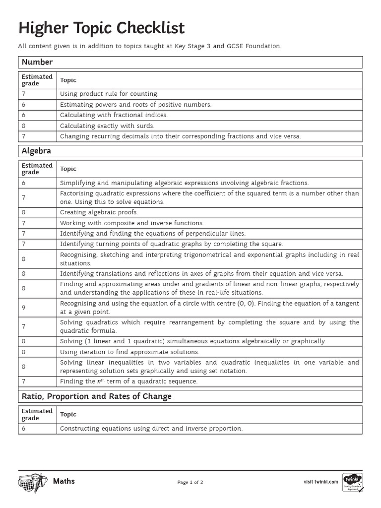 t4 M 111 Gcse Maths Higher Topic Checklist English - Ver - 3 | PDF ...