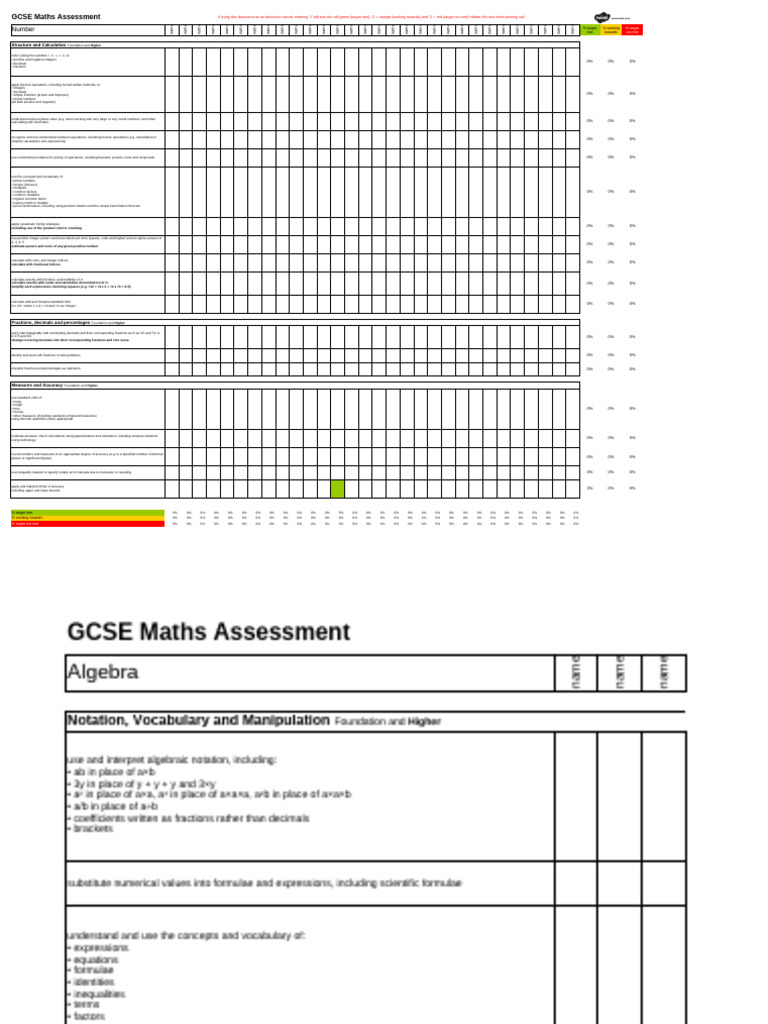 GCSE Maths Assessment Overview | PDF | Area | Triangle