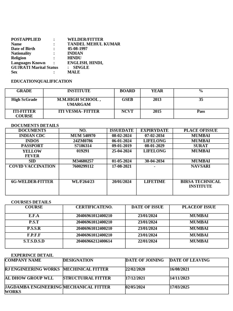 FITTER TANDEL MEHUL KUMAR | PDF