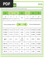 King Henry Chart 28dbinp | PDF | Litre | Pascal (Unit)