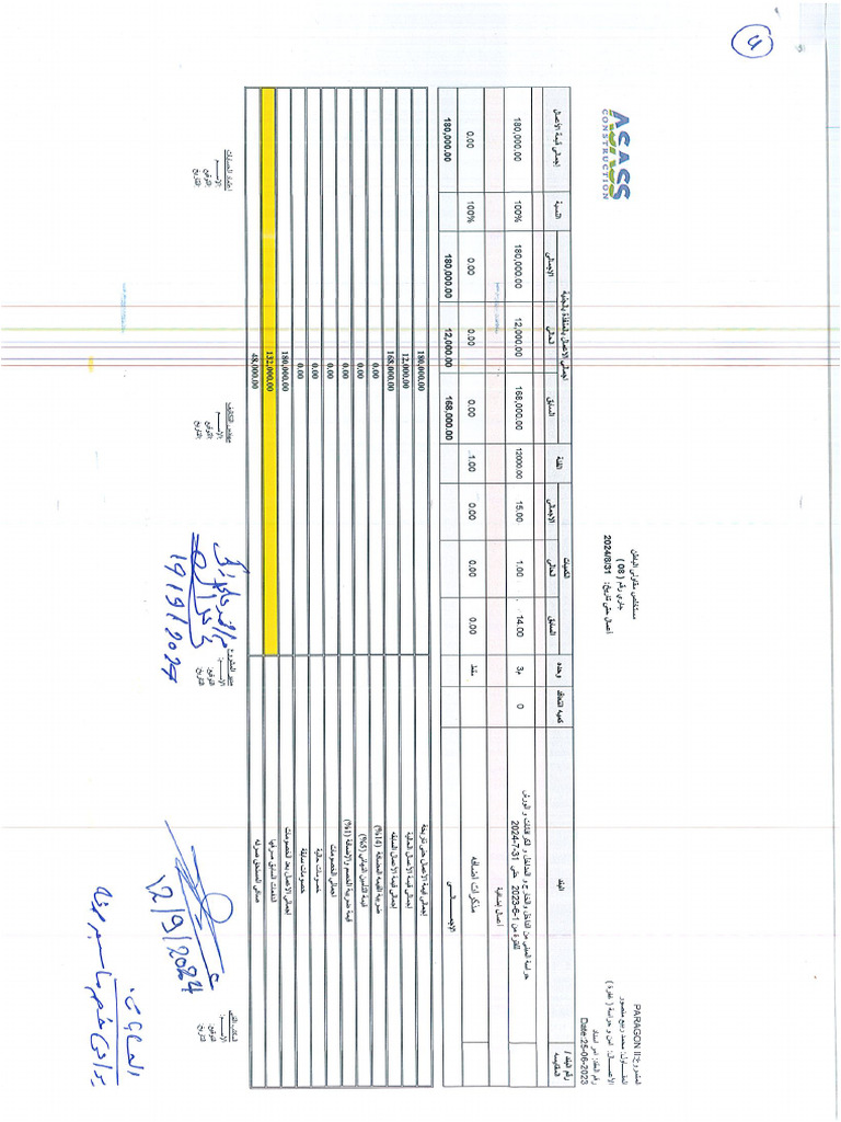 Invoice No.08- Mohamed Rabia Mansour الامن و الحراسة (الغفرة) | PDF