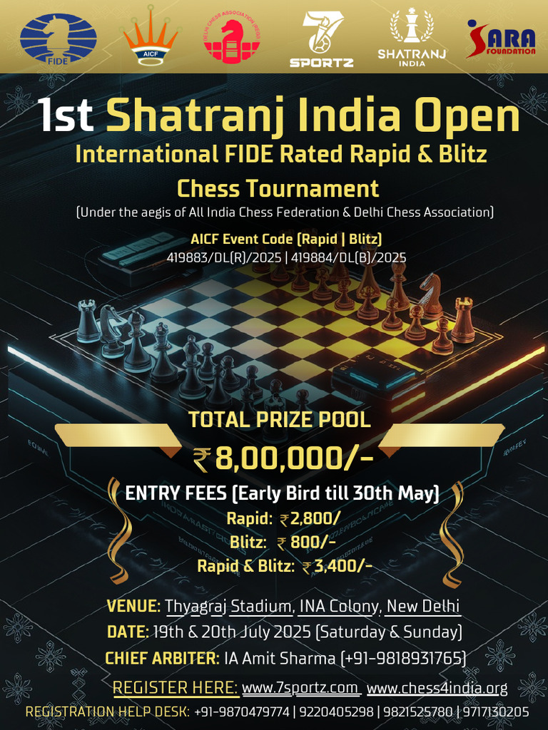 1st Shatranj India Open International FIDE Rated Rapid & Blitz Chess ...