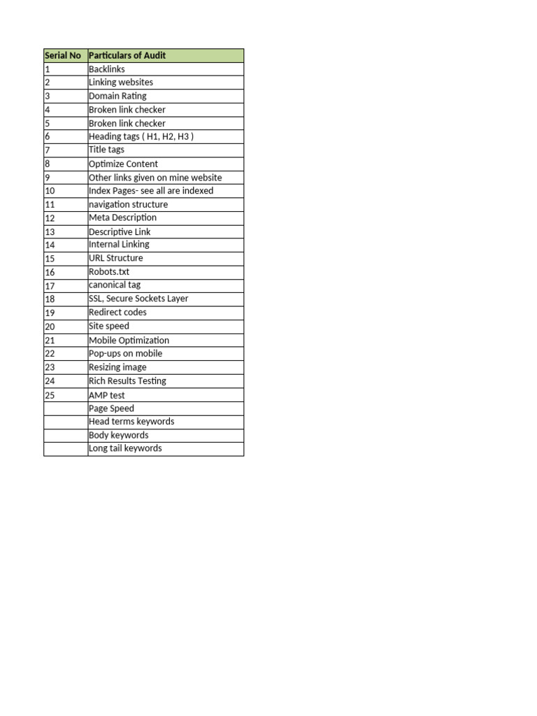 SEO Audit Sheet | PDF | Search Engine Optimization | Cyberspace