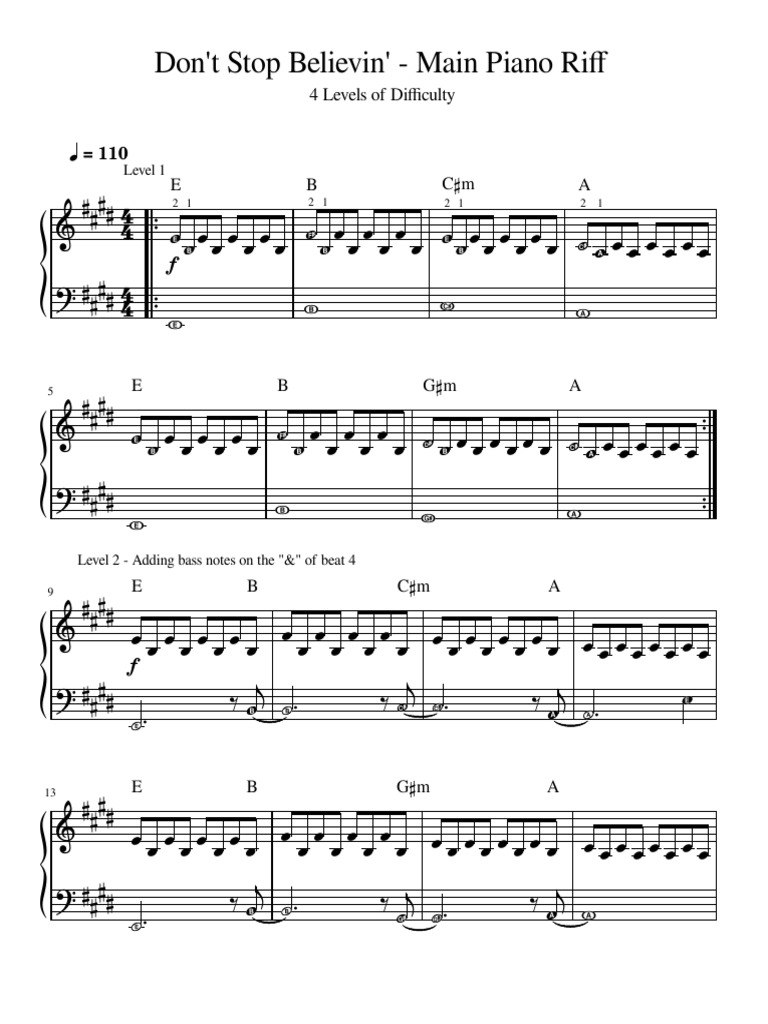 Dont_Stop_Believing_Easy_Progressive | PDF