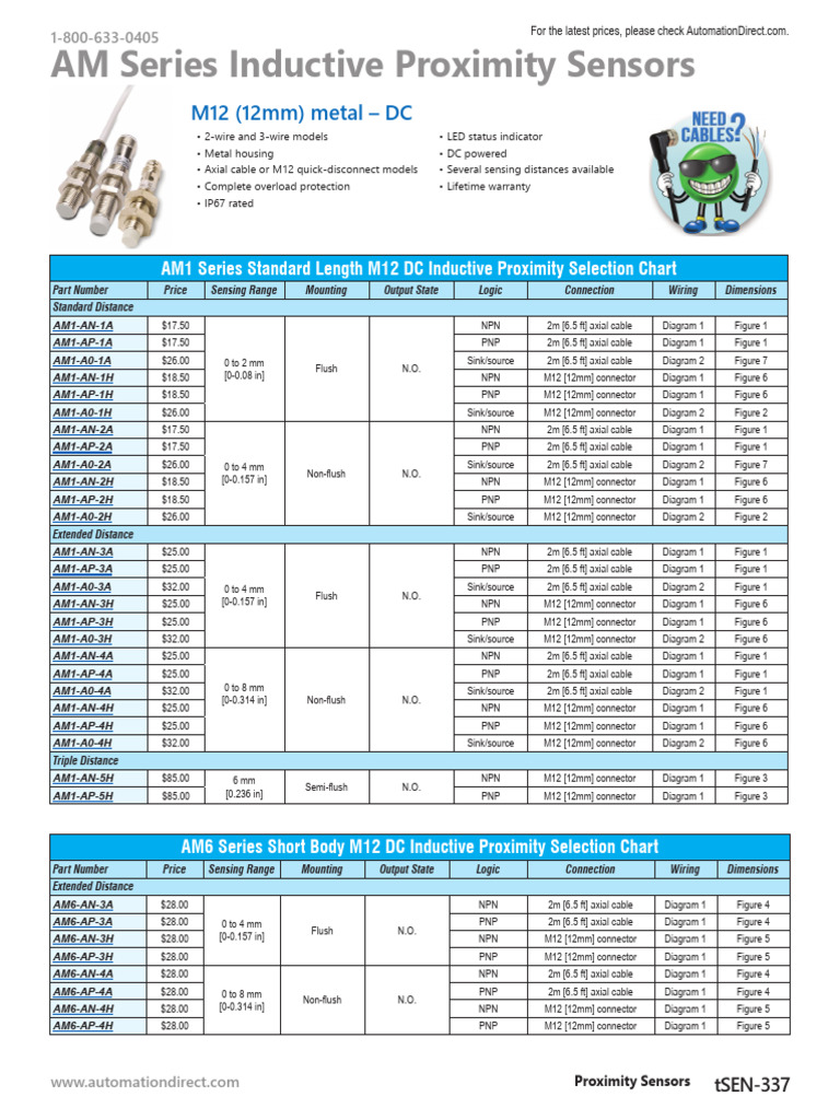 AM Series Inductive Proximity Sensors-Selection Chart | PDF | Bipolar Junction Transistor ...