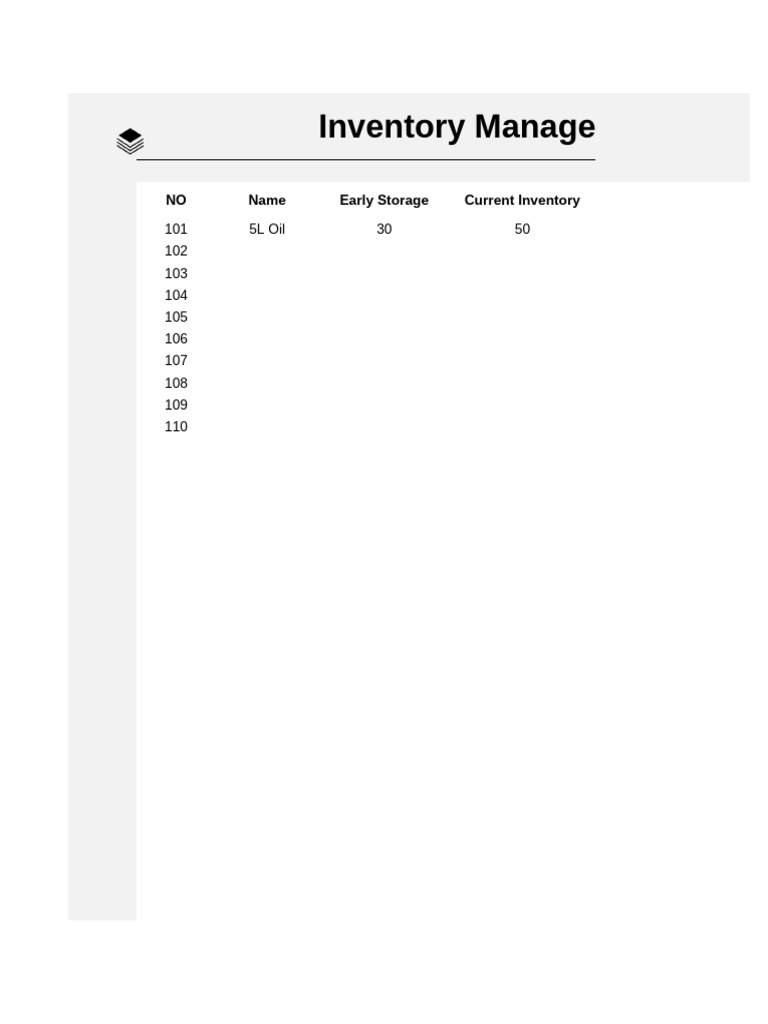 Inventory Management System | PDF