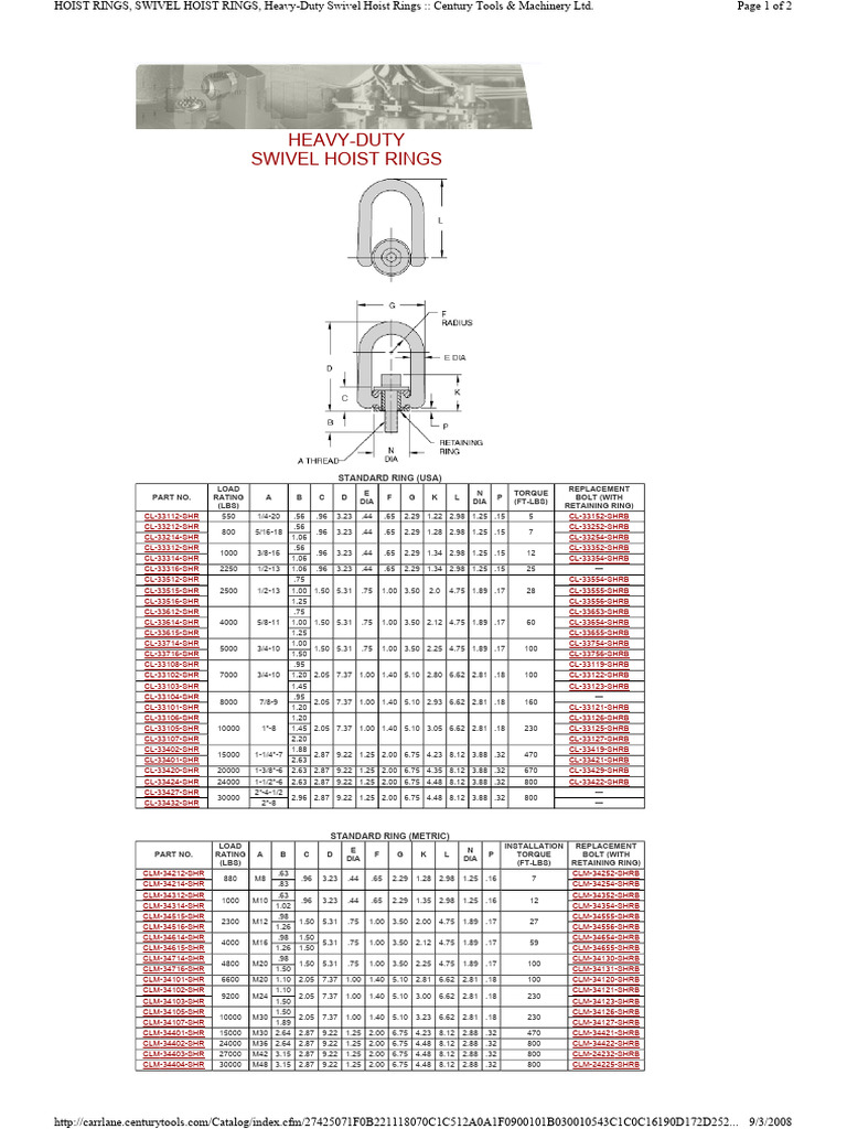 Heavy-Duty Swivel Hoist Ring Specs | PDF