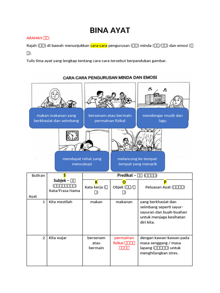 Bina Ayat + Ulasan Cara-Cara Pengurusan Minda | PDF