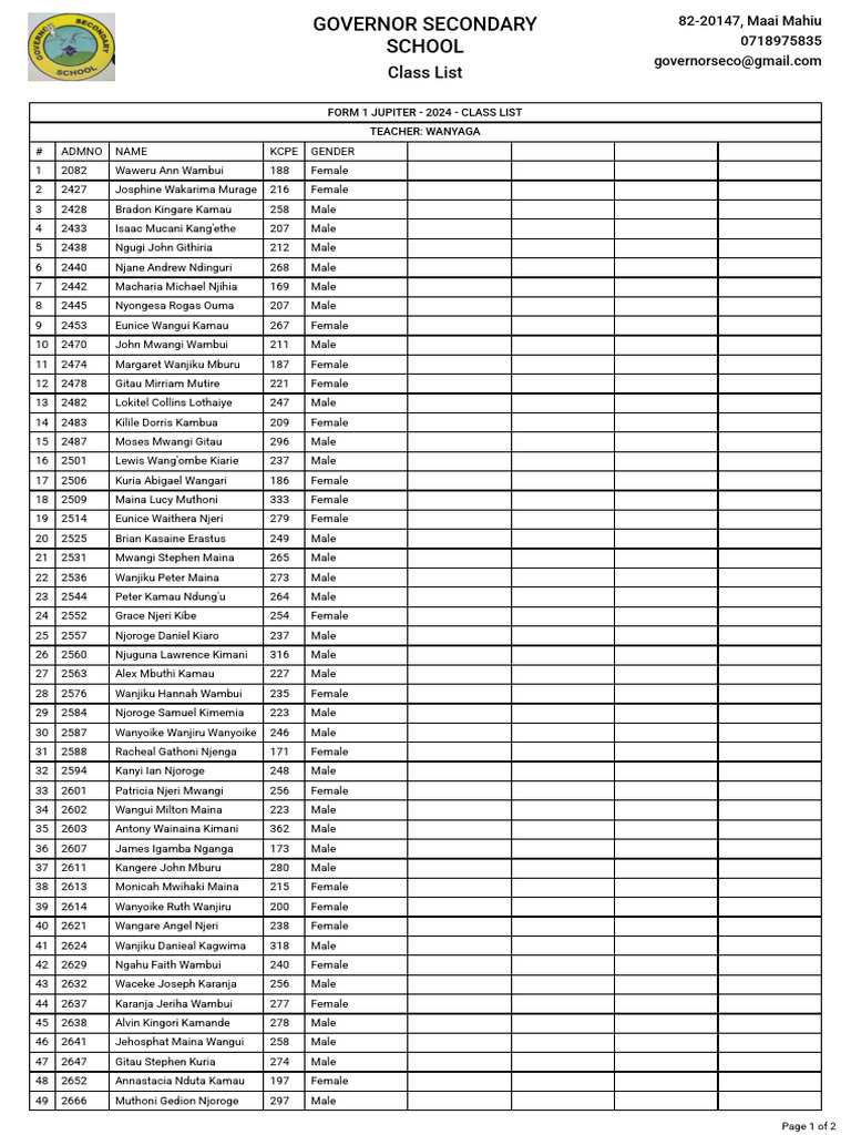 Form 1 Jupiter - 2024 - Class List | PDF