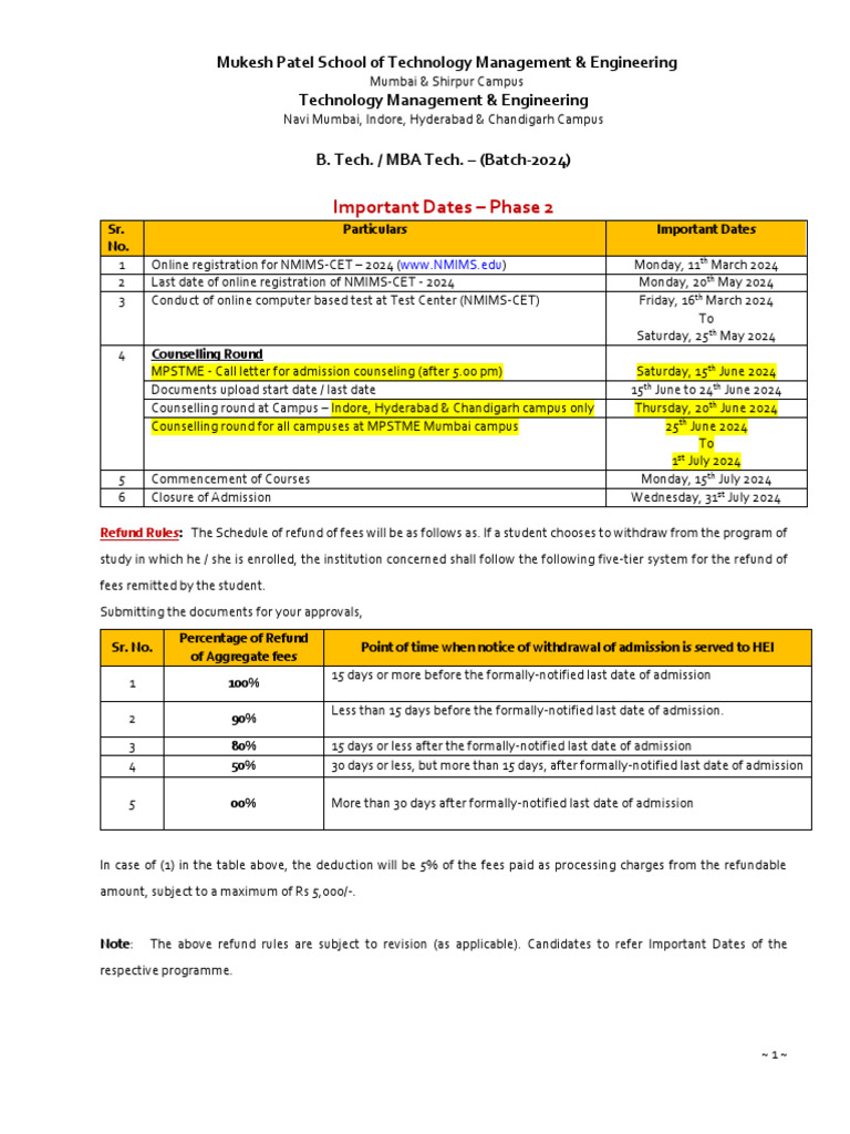REVISED Imp Dates 20 4 2023 | PDF