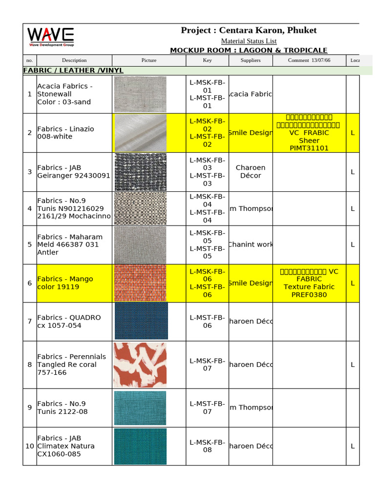 Material status Centara Karon Phuket update สถานะการสั่งของ 30.8.66 2 ...