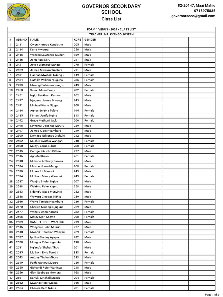 Form 1 Venus - 2024 - Class List | PDF