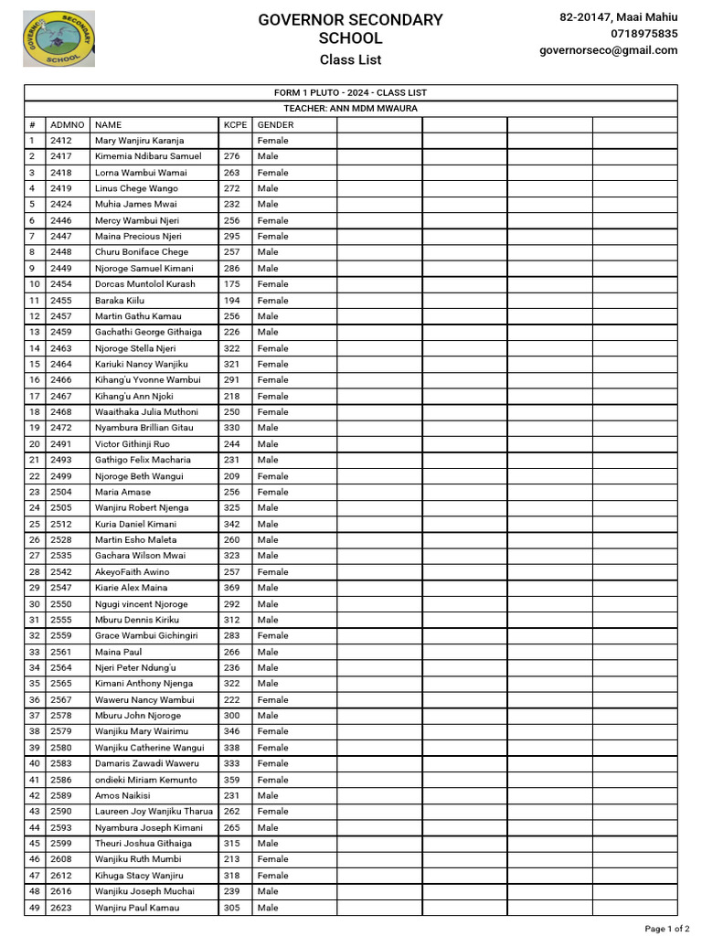 Form 1 Pluto - 2024 - Class List | PDF