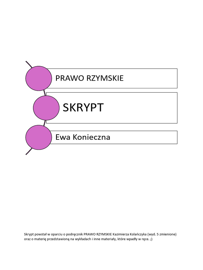 Prawo Rzymskie Sztos Skrypt Ek | PDF